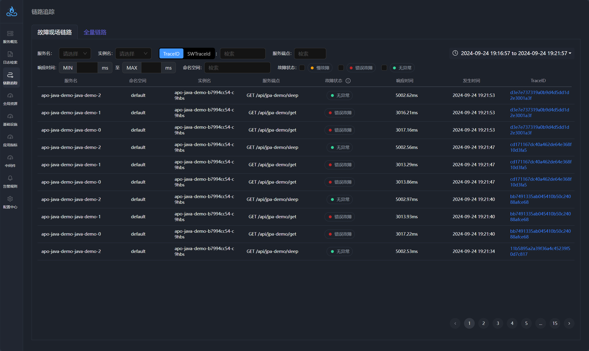 Independent Trace Module | APO Docs