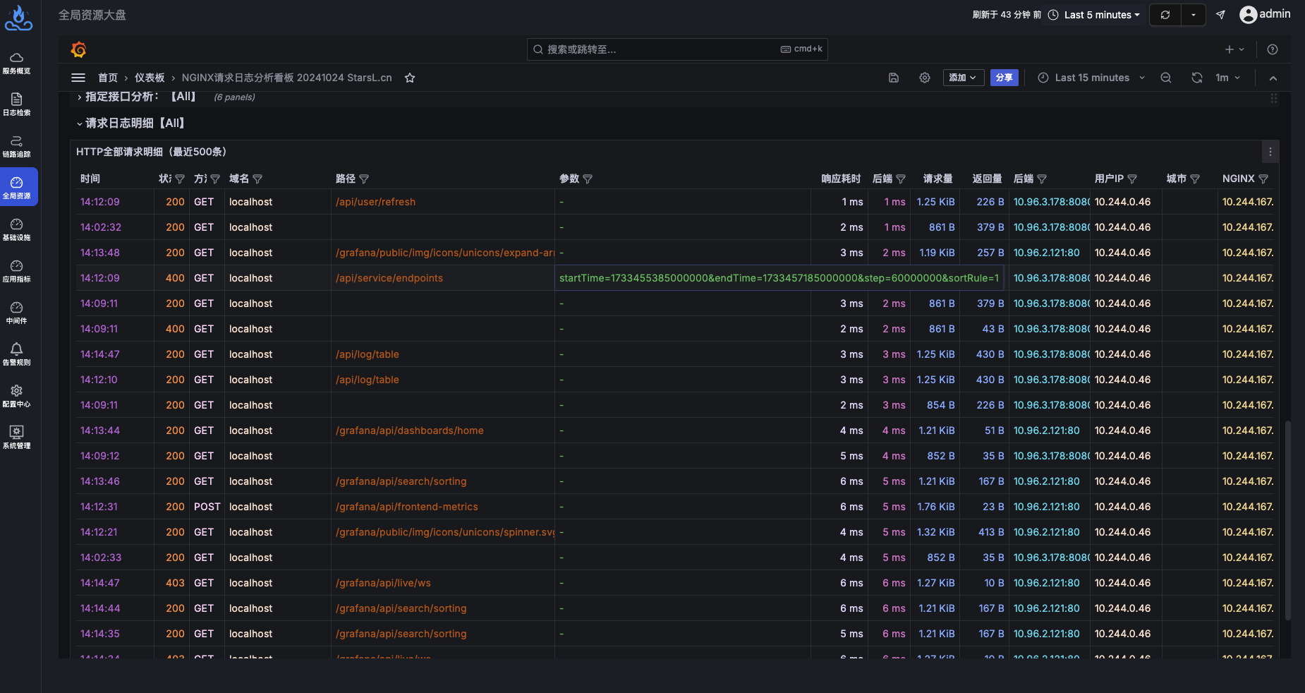 Nginx Log Collection | APO Docs